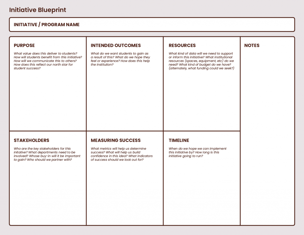 Initiative Blueprint – The Guide for Postsecondary Changemakers